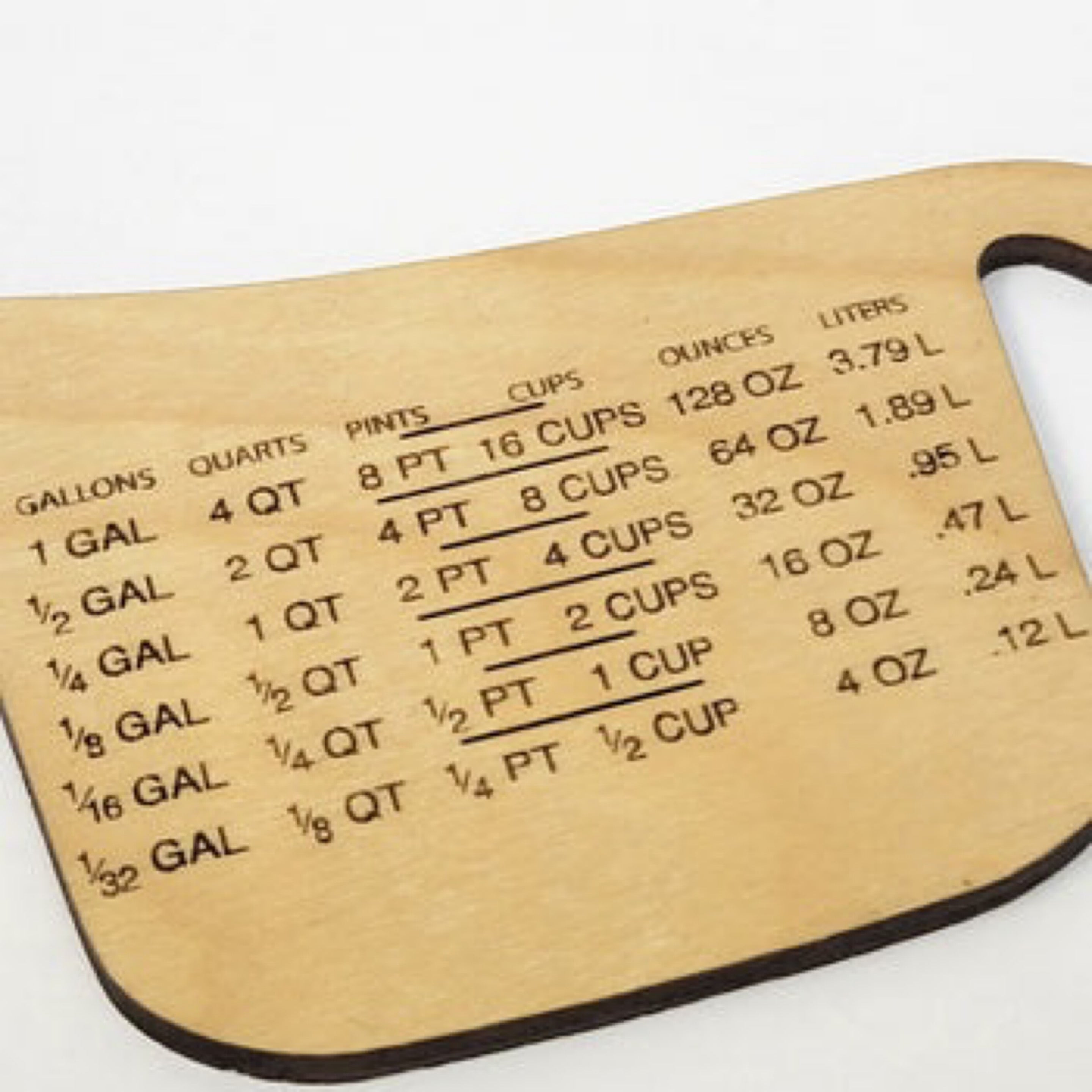 Measuring Cup (Liquid) Conversion Chart Magnet | GFC&CO Designs